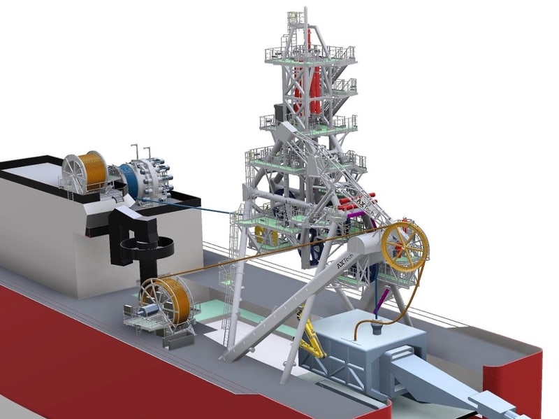 AXTech Marine and Offshore Lifting Equipment